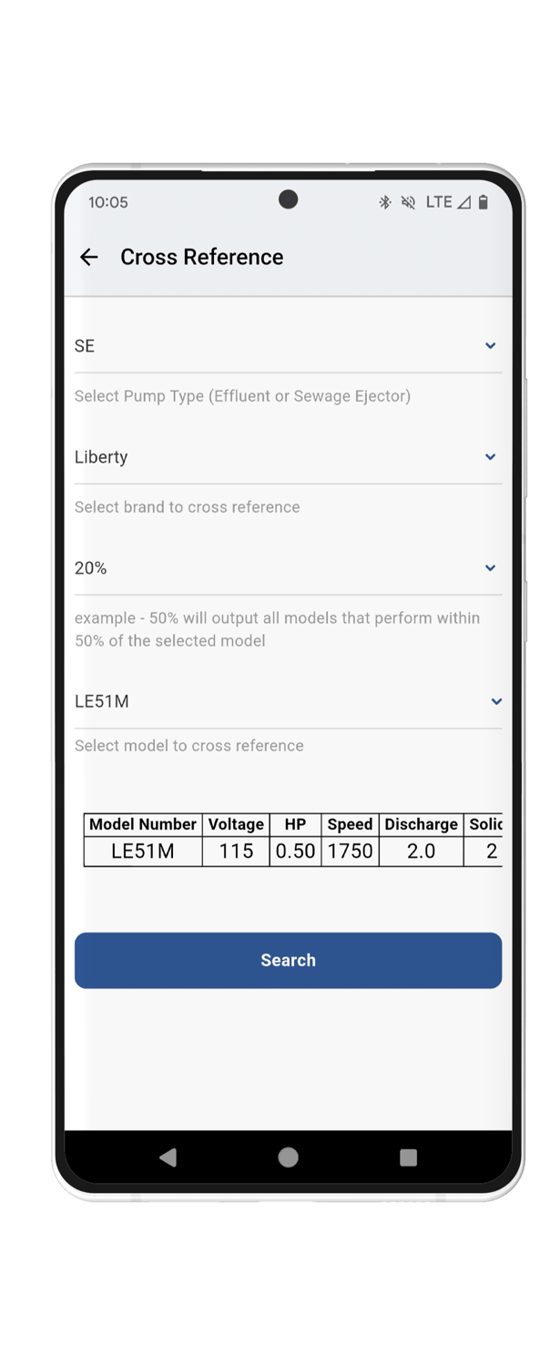 Barnes Alliance Program